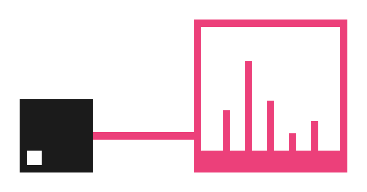 2020 12 12 Elk Featured Image Png